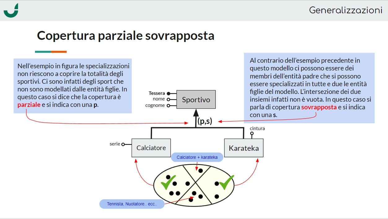 Java-Injection Impara a programmare e lasciaci il tuo sito